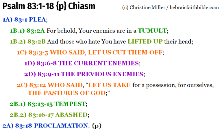 march 23 bible reading