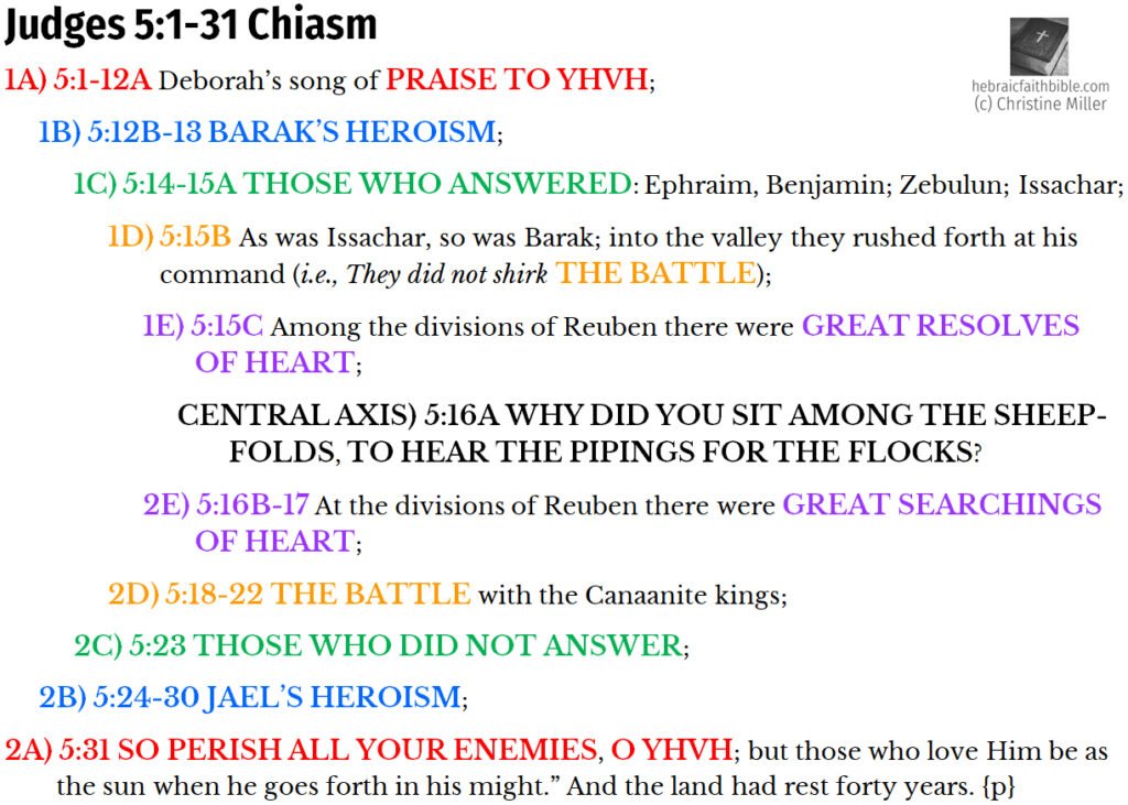 Judges 5