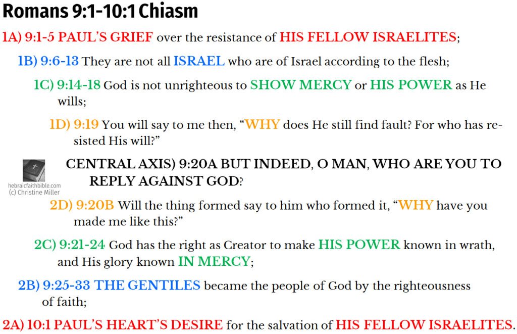 Romans 9