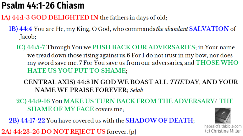 Psalm 44