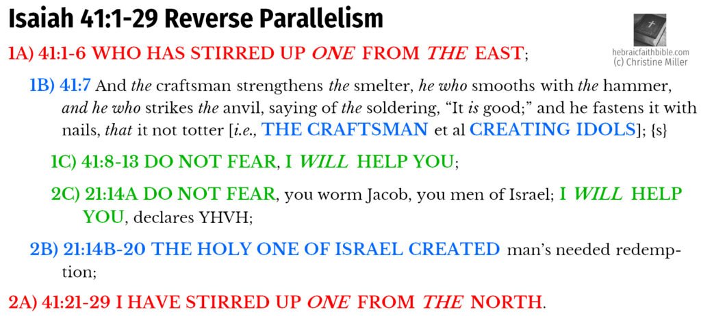 Isaiah 41