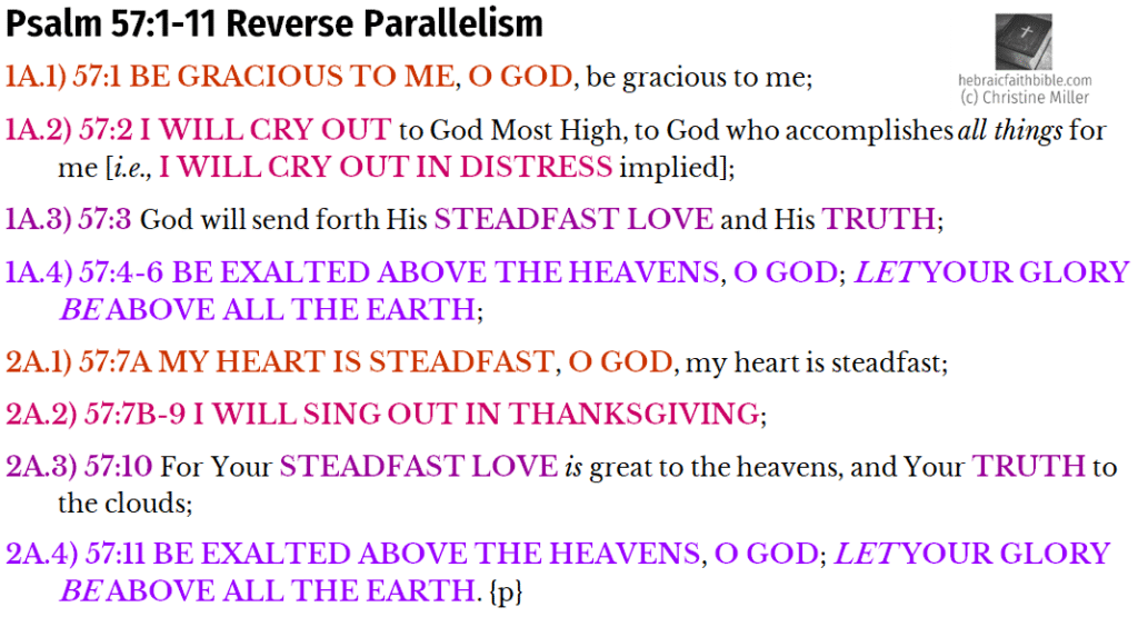Psalm 57