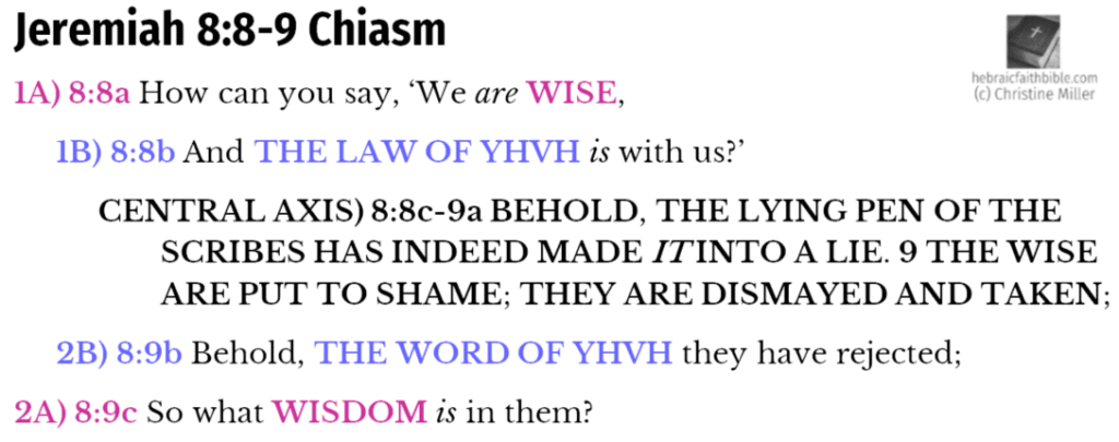 Jeremiah 8